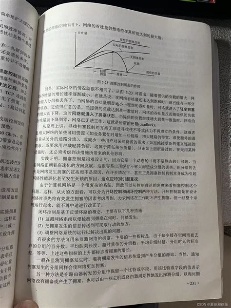 58 Tcp的拥塞控制理想的拥塞控制 Csdn博客