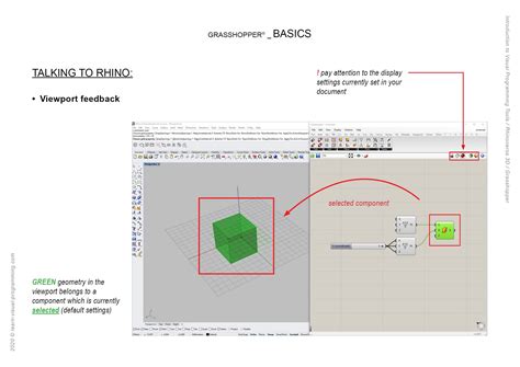 grasshopper interface learn visual programming