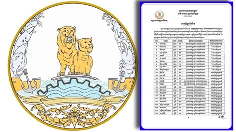 អាជ្ញាធរខេត្តព្រះសីហនុ បង្ហាញអត្តសញ្ញាណអ្នកវិជ្ជមានកូវីដ ១៩ ២៧ នាក់ ជាអាជីវករ