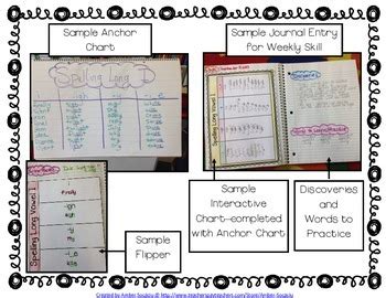 Interactive Spelling Notebook For Spelling Mini Lessons By Amber Socaciu
