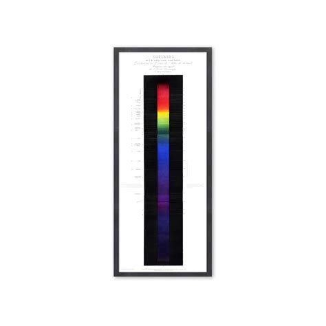 Color Spectrum Chart Color Spectrum Wall Spaces Paper Artwork