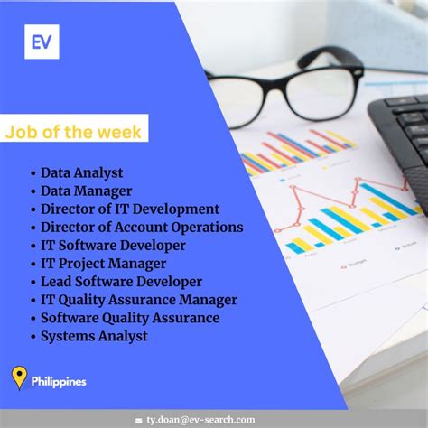 Ty Doan On Linkedin Dear Everyone 🔎 🔎 🔎 Opportunity Jobs