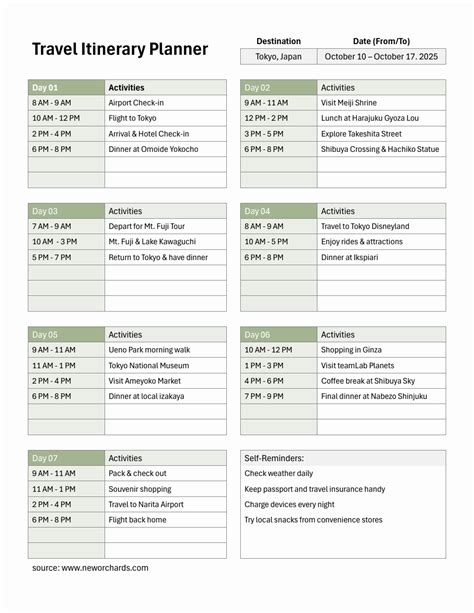 Free Word Trip Itinerary Templates
