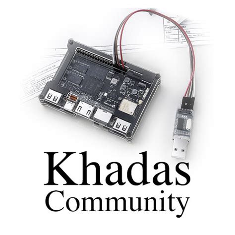 Error Response From Daemon Failed To Create Task For Containers On