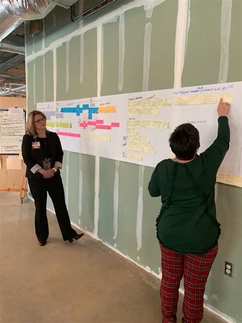 Improvement Kata Valuestream Coachingkata Andrea Simpson Rtr