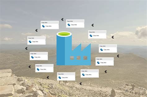 how to remove duplicate records in azure data factory data flow by