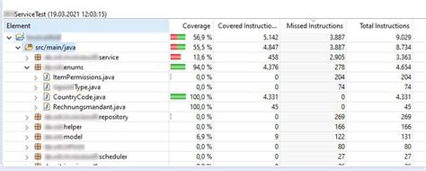 low code coverage just use enums r programmerhumor