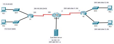 Packet Tracer Verify Directly Connected Networks Instructions Answer