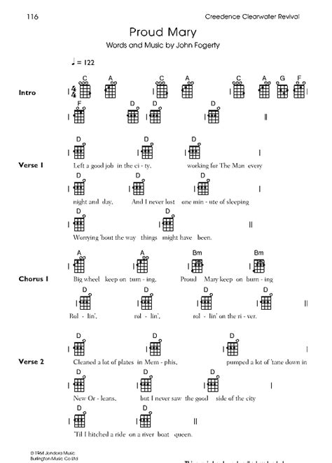 Creedence Clearwater Revival Proud Mary Chords Twpfpc