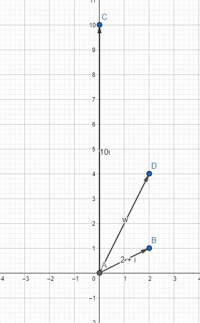 the product of two complex numbers is 10 i both numbers a quizlet