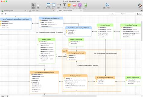 Navicat Data Modeler データベース設計・モデリングの優れたツール
