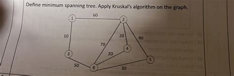 Solved Define Minimum Spanning Tree Apply Kruskal S Chegg