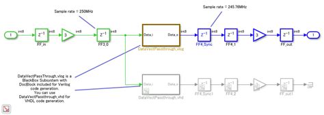 Guidelines For Clock And Reset Signals MATLAB Simulink