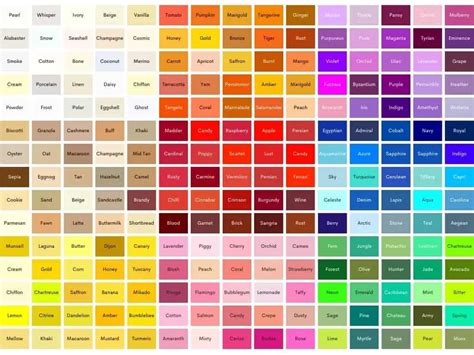 Colors And Names