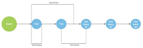 GitHub Nhatthm Testcontainers Go Extra Boost Testcontainers