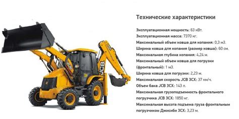 Jcb 160w технические характеристики Колесный экскаватор Jcb Js160w обзор и технические