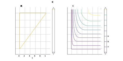 Uniformorderstatistics — Openturns 125 Documentation