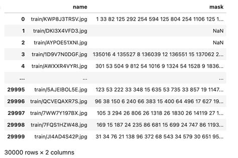 Semantic Segmentation building recognition task 数据扩充 md at main zsyasd Semantic Segmentation