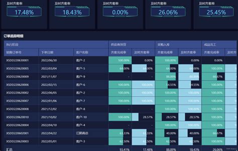 目前有哪些好用的免费开源wms仓储管理软件？货物管理系统软件开源免费有哪些 Csdn博客