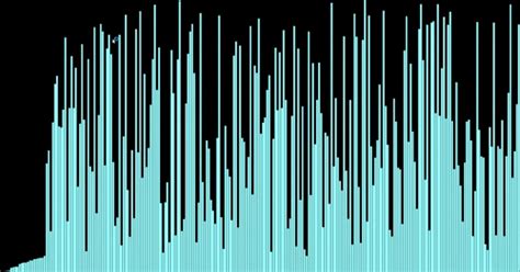 GitHub CPimentel Sorting Algorithms Animation