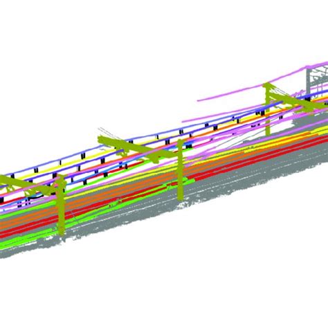 figure a5 four railway tracks segmentation masts are represented in