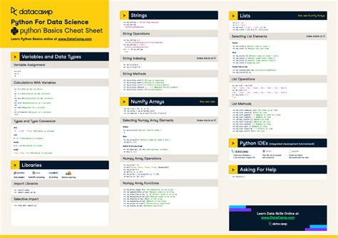 Python Basics Cheat Sheet Python For Data Science Download Printable PDF Templateroller
