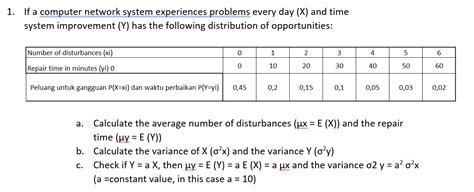 Solved If A Computer Network System Experiences Problems Chegg Com