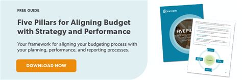 The Advantages And Disadvantages Of Priority Based Budgeting Envisio
