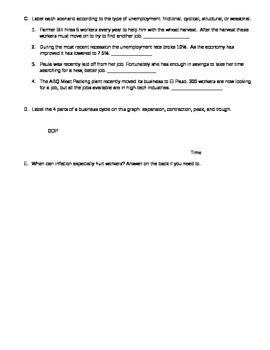 Economics Quiz Banking And Macroeconomics Concepts By Andrew Miner