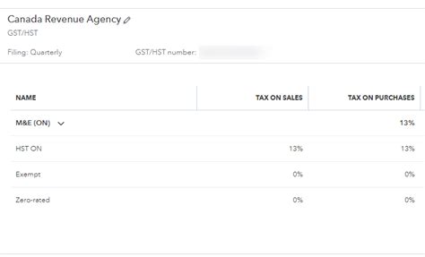 Error Invalid Number X Quickbooks Field Customerrefvalue Note I Replaced The Customer