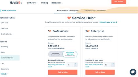 The Ultimate Guide To Hubspot Service Hub Insidea