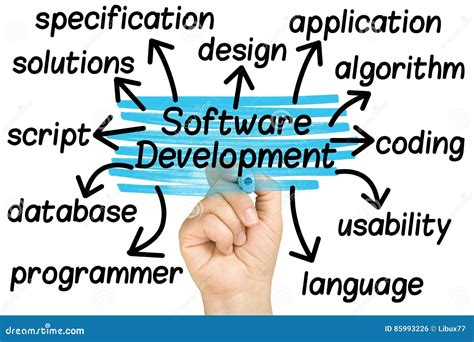 Hand Highlighting Software Development Tag Cloud Clear Glass Isolated