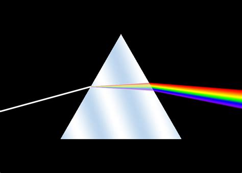 Modern Opengl 06 Diffuse Point Lighting — Tom Dalling
