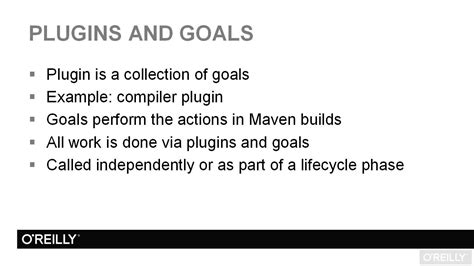 Apache Maven Tutorial Maven Landscape Youtube