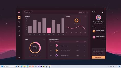 Bunifu Technologies On Linkedin Designing C Product Sales Dashboard