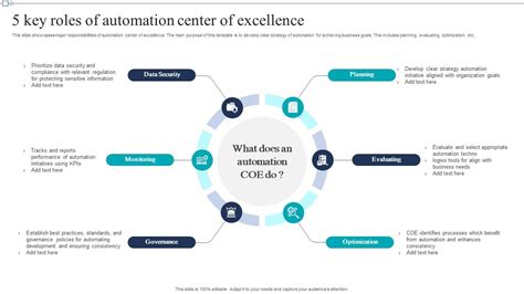 Top 10 Automation Center Of Excellence Powerpoint Presentation