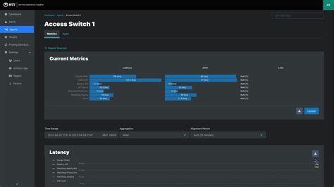 Static Agent For Docker NTT Network Innovations