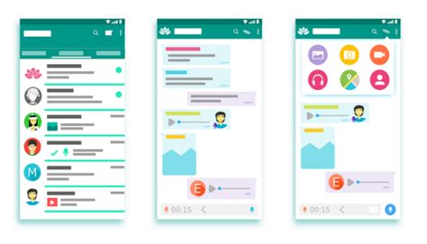 Mobile User Interface Mobile Ui What Is Patterns Examples And How To