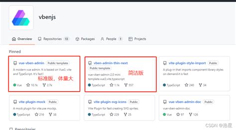 Vbenvue3后台管理项目框架 Csdn博客