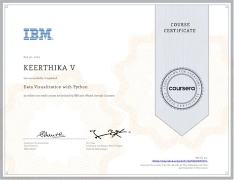 keerthika v on linkedin coursera python