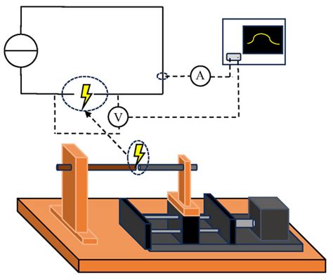 Arc Fault Location For Photovoltaic Distribution Cables Based On Time Reversal