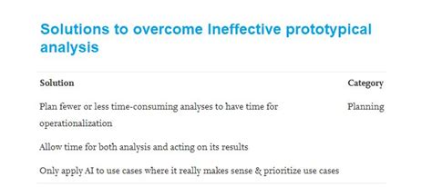 Dr Anandhi Vivek Dhukaram Phd Mba On Linkedin Ai