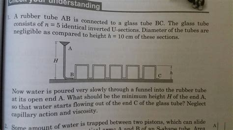 Homework And Exercises Understanding Fluid Flow Am I Right Or The Book Physics Stack Exchange