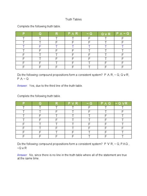 6 Truth Tables Worksheet Solutions Pdf Pdf Worksheets Library