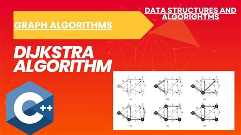 Dijkstra Algorithm Graph Algorithms C Implementation Youtube