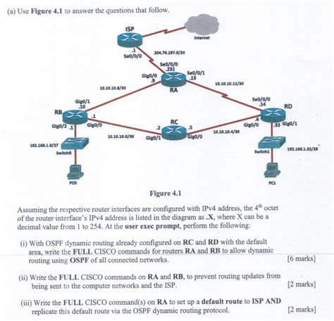 Solved A Use Figure 4 1 To Answer The Questions That