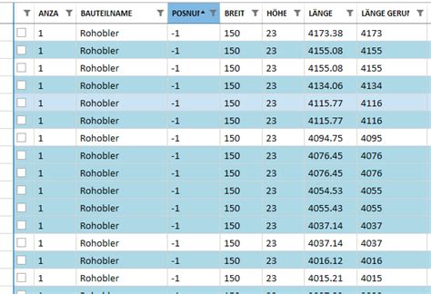 Radgridview Alternate Row Doesnt Alternate In Ui For Wpf Telerik Forums