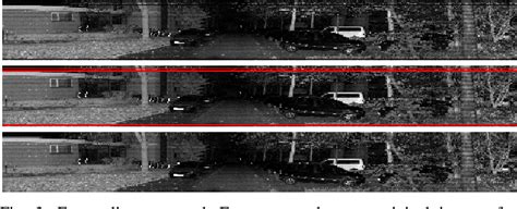 Figure 3 From Visual Place Recognition Using Lidar Intensity