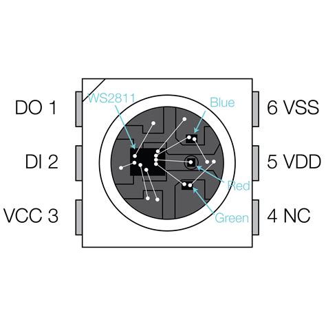 bit banging step by step arduino control of ws2811 ws2812 and