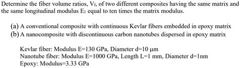 Solved Determine The Fiber Volume Ratios Vf Of Two Different Composites Having The Same